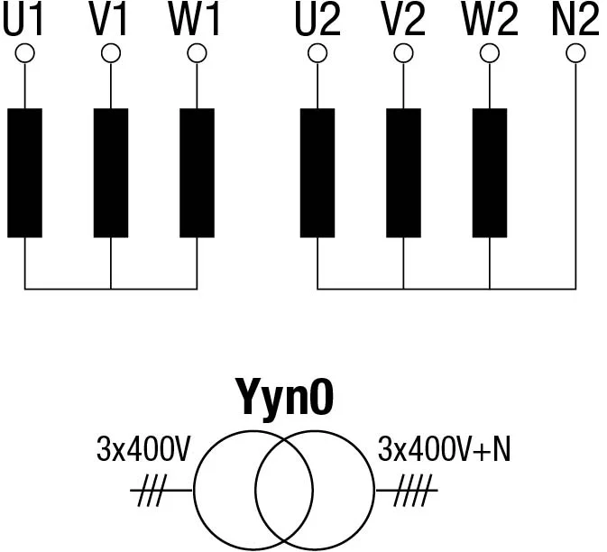 TTX4 - TTX. 4 kVA Rating